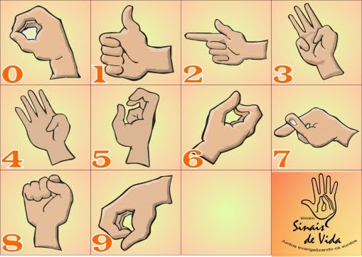 Números Em Libras - Aprenda Aqui!
